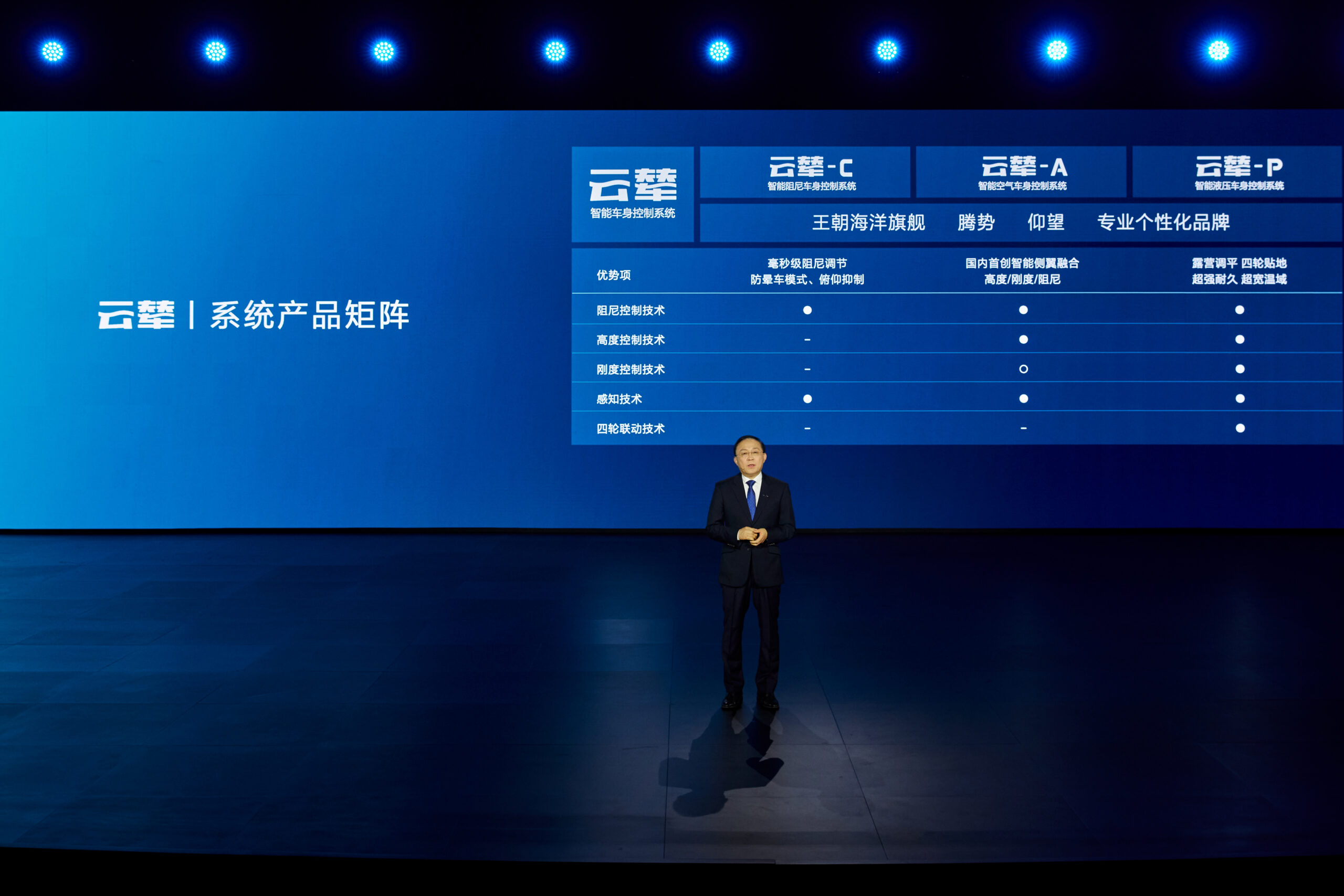 BYD Reveals DiSus Intelligent Body Control System, Exclusively for New ...